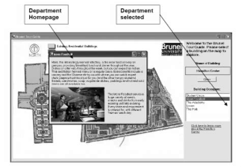 Non Context Aware System Information Relating To Brunel University