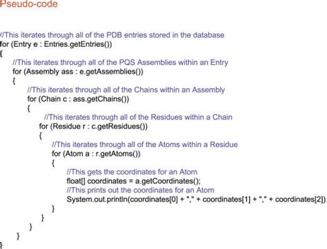 Psuedo Code For Navigation Via Entries Download Scientific Diagram