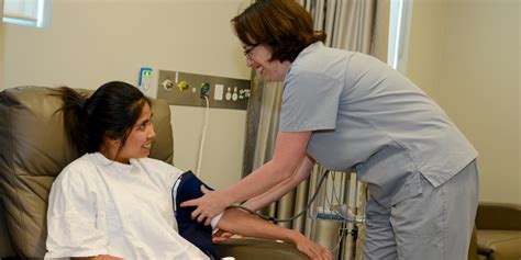 Information For Patients To Prepare And Recover From A Gastroscopy Procedure Keilor Private