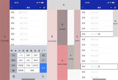 微信小程序解决ios页面上推问题 腾讯云开发者社区 腾讯云