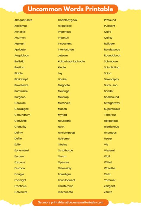 Top 90 List Of Uncommon Words To Add To Your English Lexicon