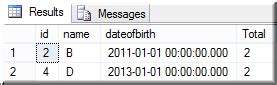 Duplicate Rows XML Nodes Identification And Clean Up From Database CodeProject