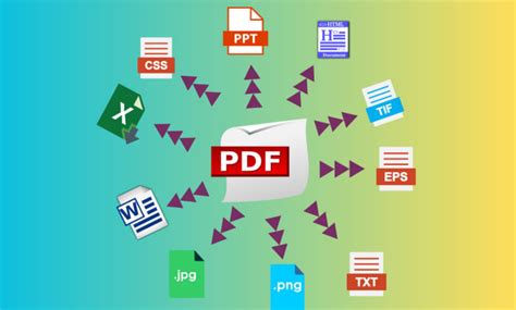 convert pdf to an editable word excel or powerpoint by foysal2009 fiverr