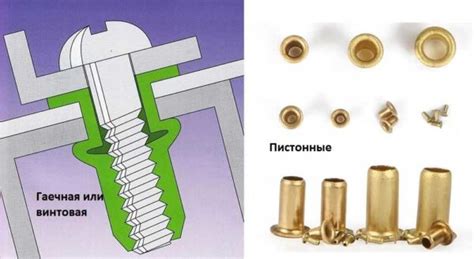 Установка заклепок с потайной головкой
