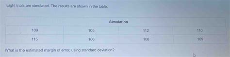 Eight Trials Are Simulated The Results Are Shown In The Table