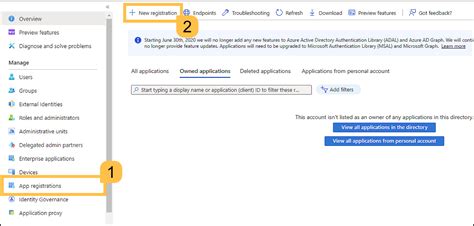 Authorization And Api Registration—entra Id Obtaining A Client Id And Secret
