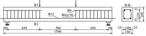 Typical Dimensions And Reinforcement Details Of The Test Specimens Mm