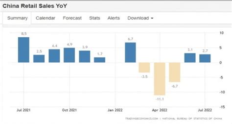 미국서 원·달러 환율 1400원 간다고 하는 이유 네이버 블로그