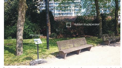 Figure 2 From Interactive Soundscape Augmentation Of An Urban Park In A Real And Virtual Setting