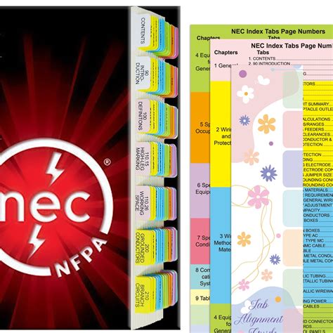 National Electrical Codes Wire Sizes 2023 Nec Code Book Tabs Nfpa 70