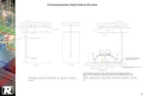 4 Structure Cabling System Design Pdf 4 Structure Cabling System Design Pdf