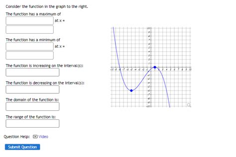 Solved The Function Is Increasing On The Interval S The Chegg Com