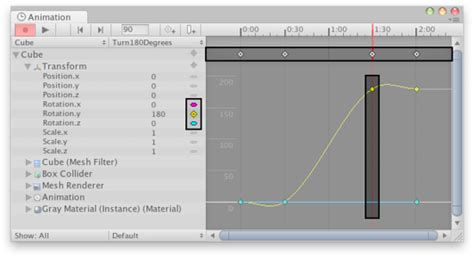Unity Manual Using Animation Curves Legacy