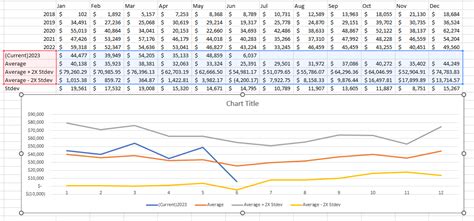 Spc Visual Microsoft Fabric Community