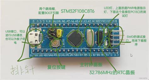 stm32学习笔记【江科协】【1 2】stm32简介 江科协stm32 csdn博客