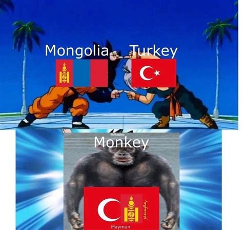 True Monke Unity😳 Rmonke