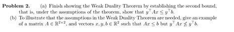 Solved Problem 2 A Finish Showing The Weak Duality