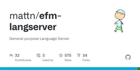 How To Modify The Font In Which The Rendered Markdown Cell Is Displayed In Vs Codes Jupyter
