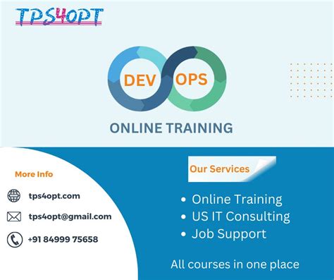 Tps4opt On Linkedin Devops Cloud Aws Programming Cloudcomputing
