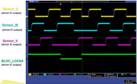 Resolved DRV Abnormal Vibration Everytime While Get Into Advance Mode Of Commutation