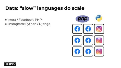 Hamilton Greene On Linkedin Python Softwarearchitecture