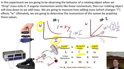 8 07 Angular Momentum Lab Video Youtube