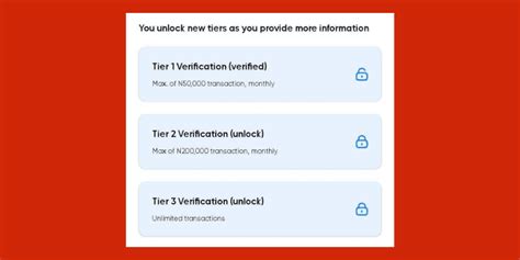 Identity Verification Process Technext