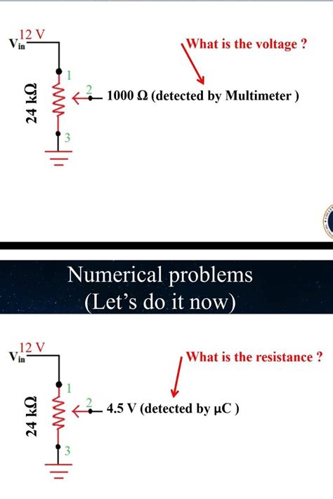 Solved Numerical Problems Lets Do It Now