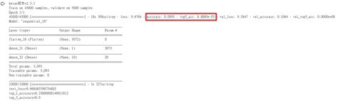 Python Is That Possible That Top Accuracy Lower Than Top Accuracy Stack Overflow