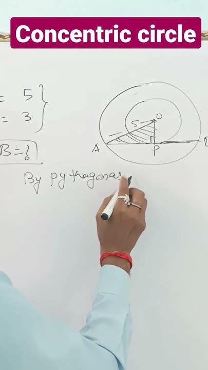 Cocentric Circle⭕ Ncertsolutions Crashcourse Mathematics