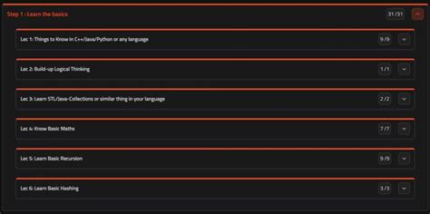 Shreyash Neeraj On Linkedin Striversa2zdsa