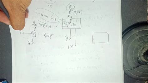 Draw Fbd Body At Rest On A Table Filo