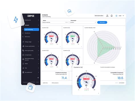 Manufacturing Software Development Erp It Services