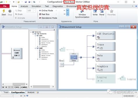 vector 常用can工具 canoe入门到精通 02 canoe测试工具 csdn博客