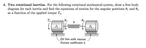 Solved 4 Two Rotational Inertias For The Following
