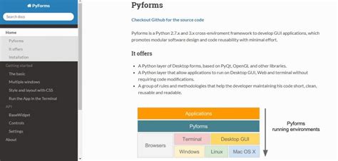 Top 10 Python GUI Frameworks For 2022 OnAirCode