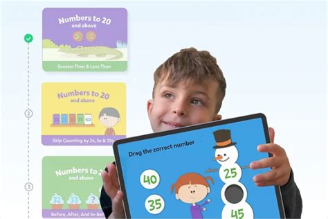 Tinytap The Blog Tinytap Is The Largest Library Of Educational Games In The World