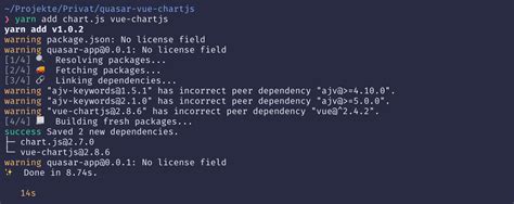 Unmet Peer Dependency · Issue 196 · Aperturelessvue Chartjs · Github