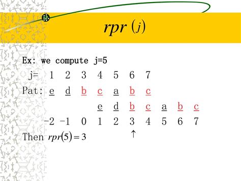 Ppt A Fast String Matching Algorithm Powerpoint Presentation Free