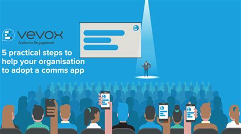vevox guides and infographics