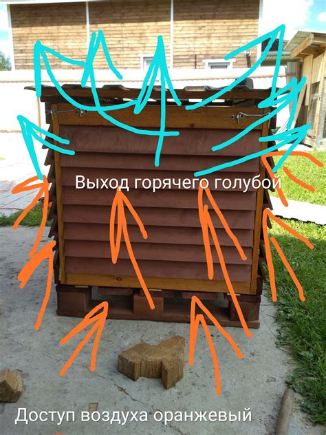 Короб для генератора бензинового своими руками (много фото) - mebfoto.ru