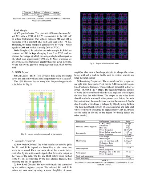 Bit Sram Memory Design Paper PDF