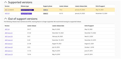 windows asp net 各种版本 4 5 4 8 都是可以的 申思维的技术站点 ruby rails titanium
