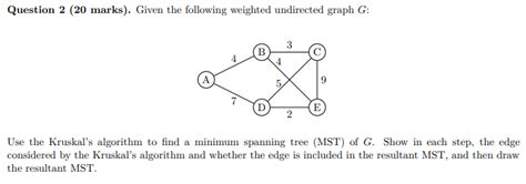 Solved Question Marks Given The Following Weighted Chegg