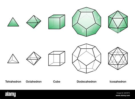 Platonic Solids Cube Cut Out Stock Images And Pictures Alamy