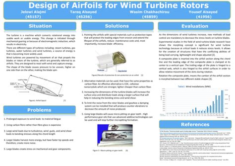 Pdf Design Of Airfoils For Wind Turbine Rotors