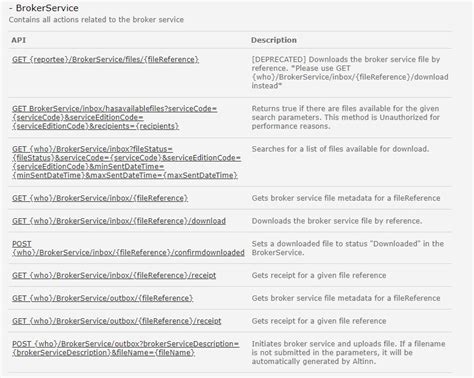 Endringer I Rest Api For Formidlingstjenesten For Sluttbrukersystem