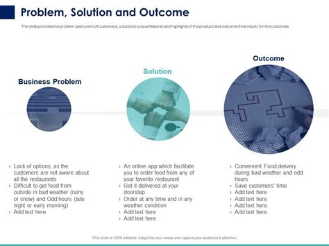 Problem Solution And Outcome Ppt Powerpoint Presentation Show Example Topics Powerpoint Slide