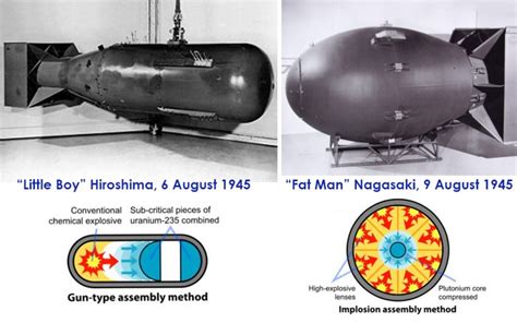 Hiroshima 6e Augusti 1945 För 79 år Sedan Newsvoice
