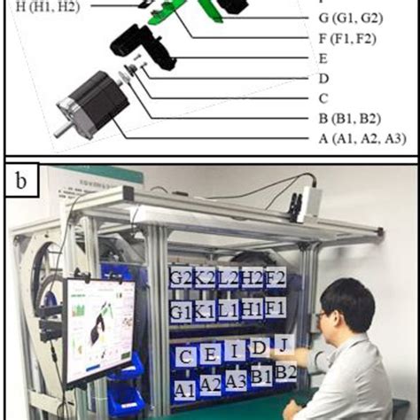 Exploded Diagram Of The Integrated Servo Motor A And Hcpw Prototype